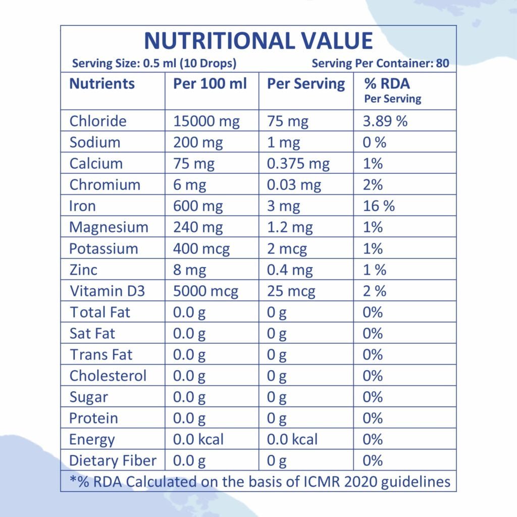 CMD Water Drop, Concentrated Mineral Drops, Alkaline Water